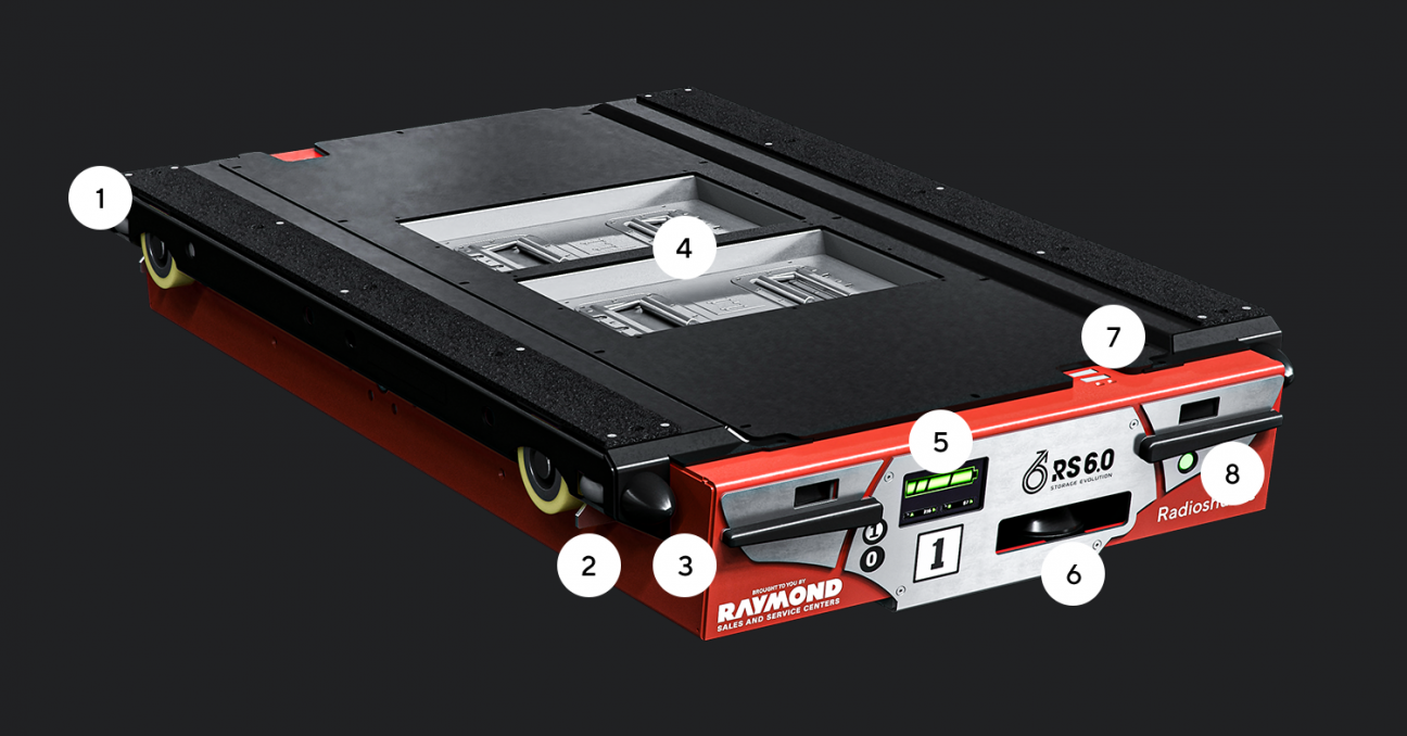 The most efficient pallet shuttle system | Radioshuttle®